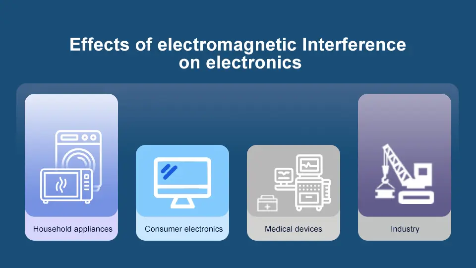 What Does EMI Stand for in Electrical? Understanding the Basics